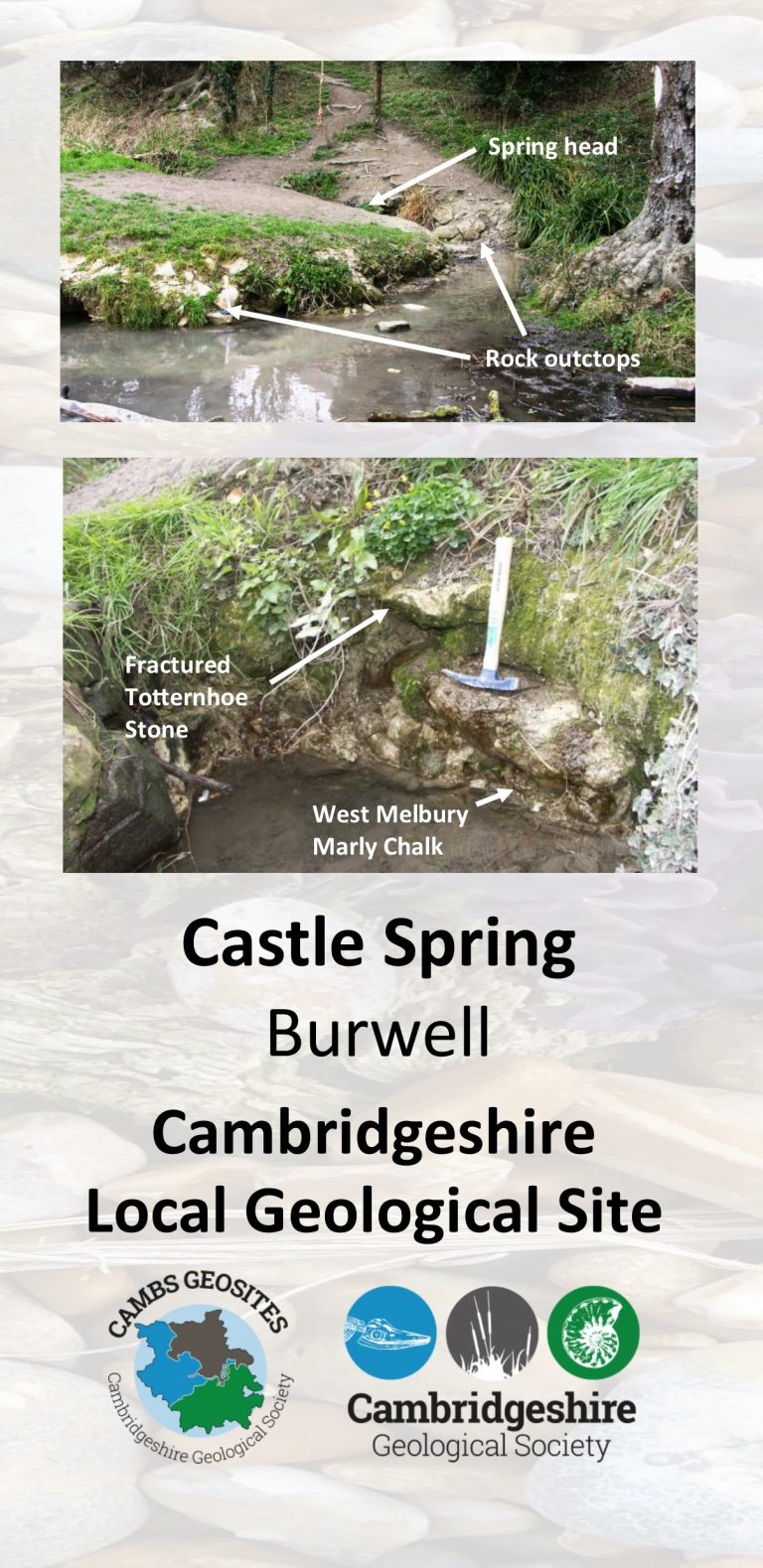 Burwell Pit and Spring | Cambridgeshire Geological Society