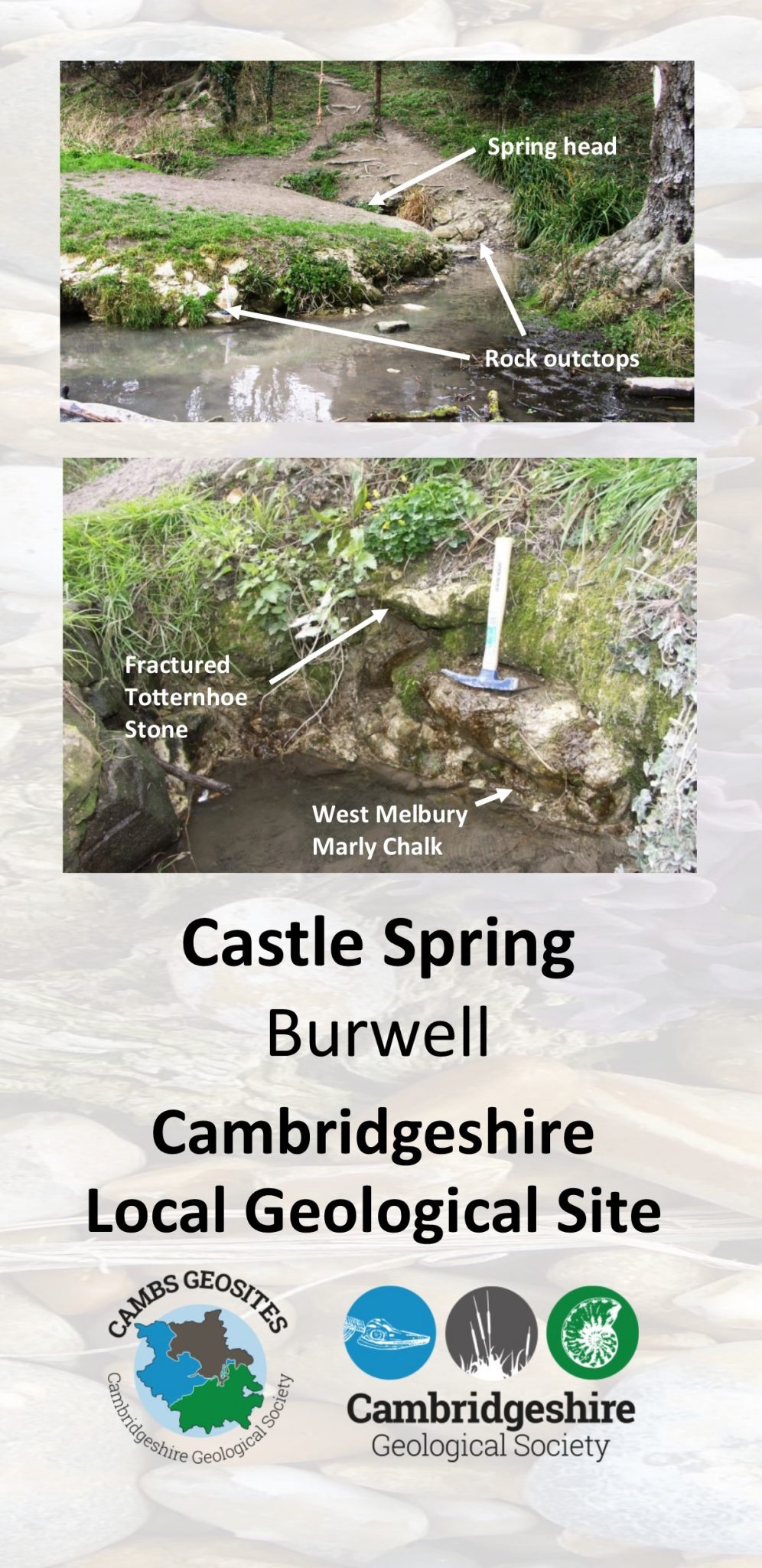 Burwell Pit and Spring | Cambridgeshire Geological Society